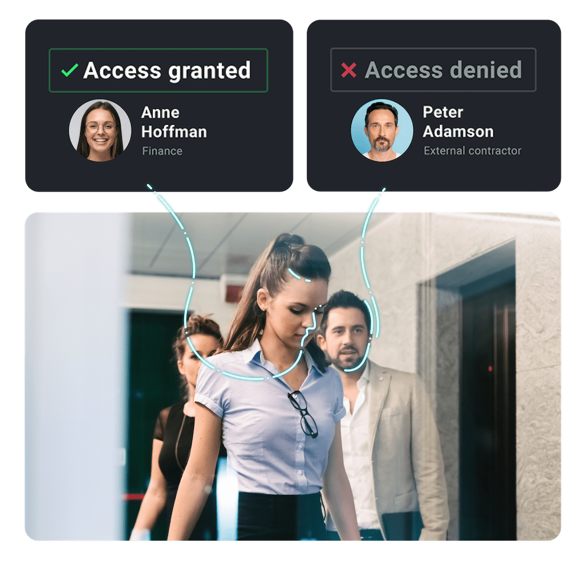 Facial Recognition Technology Innovatrics How It Works