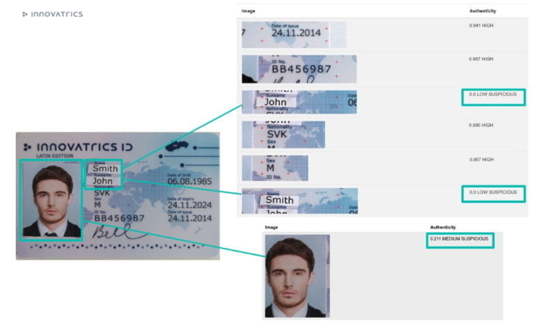 Document Authenticity Check: A Key Factor in Customer Onboarding