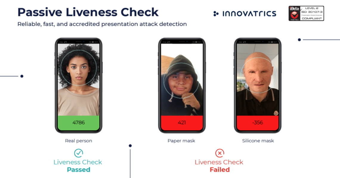 SmartFace Adds Passive Liveness Detection on Live Video Feeds