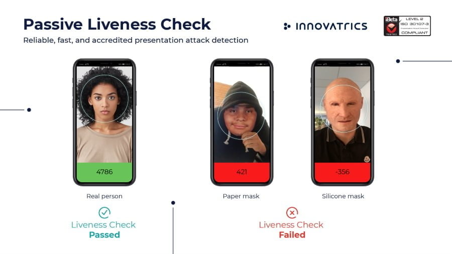 Innovatrics Passive Liveness Achieves iBeta 2 Compliance - Innovatrics