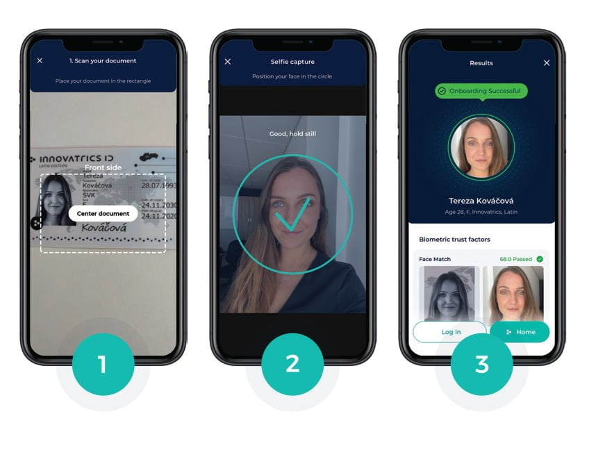 Liveness Detection for Remote Identity Verification Solutions - Innovatrics