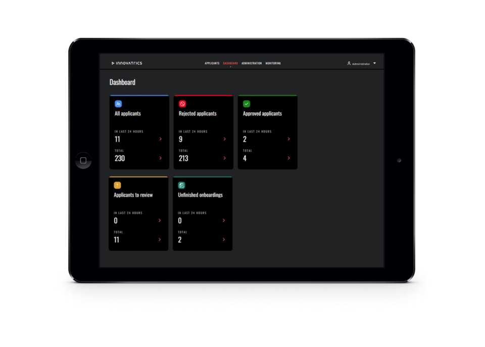 Identity Management Platform | Innovatrics