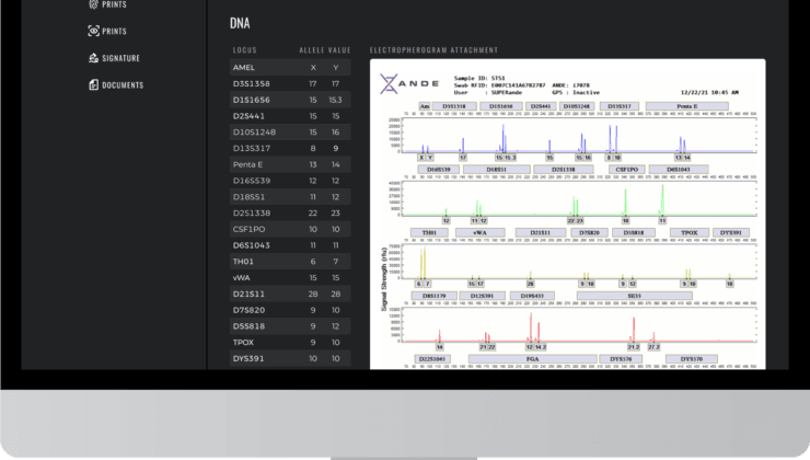 Innovatrics - Biometric Solutions - Trusted by Governments and Enterprise