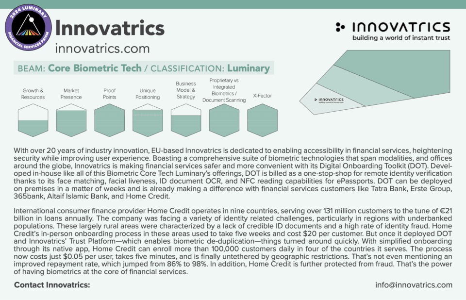 Innovatrics Is Recognized as a Luminary by The Prism Report - Innovatrics