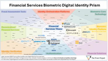 Innovatrics - Biometric Solutions - Trusted by Governments and Enterprise