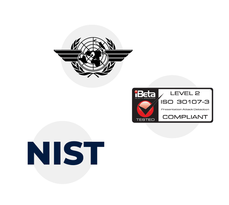 Industry-leading identity verification technology for any IDV solution ...