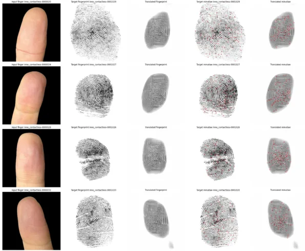 Behind the Scenes: Building An Accurate Cross-domain Contactless Fingerprint Algorithm - Innovatrics