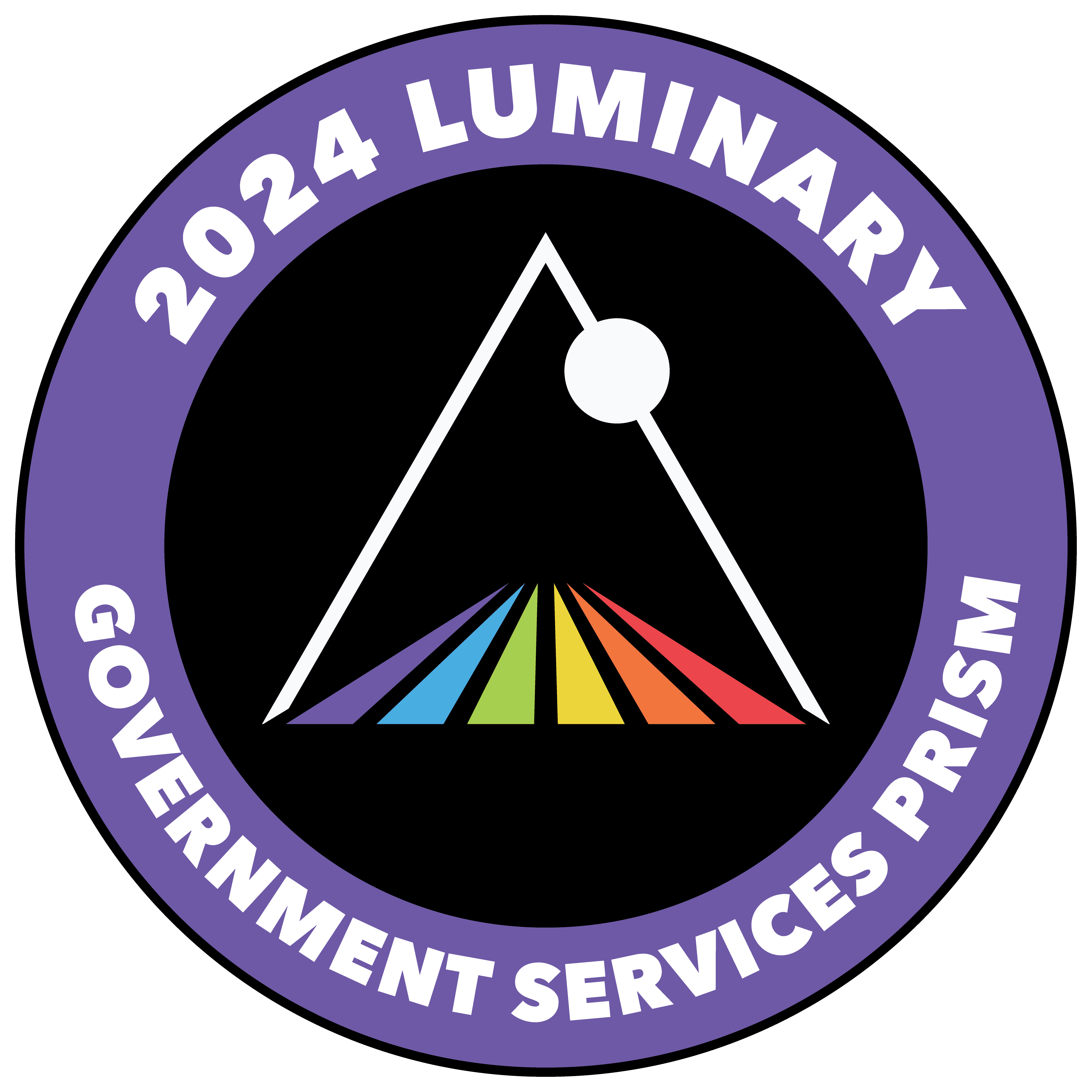 Innovatrics Is Once Again a Luminary in the Latest Prism Report for ...