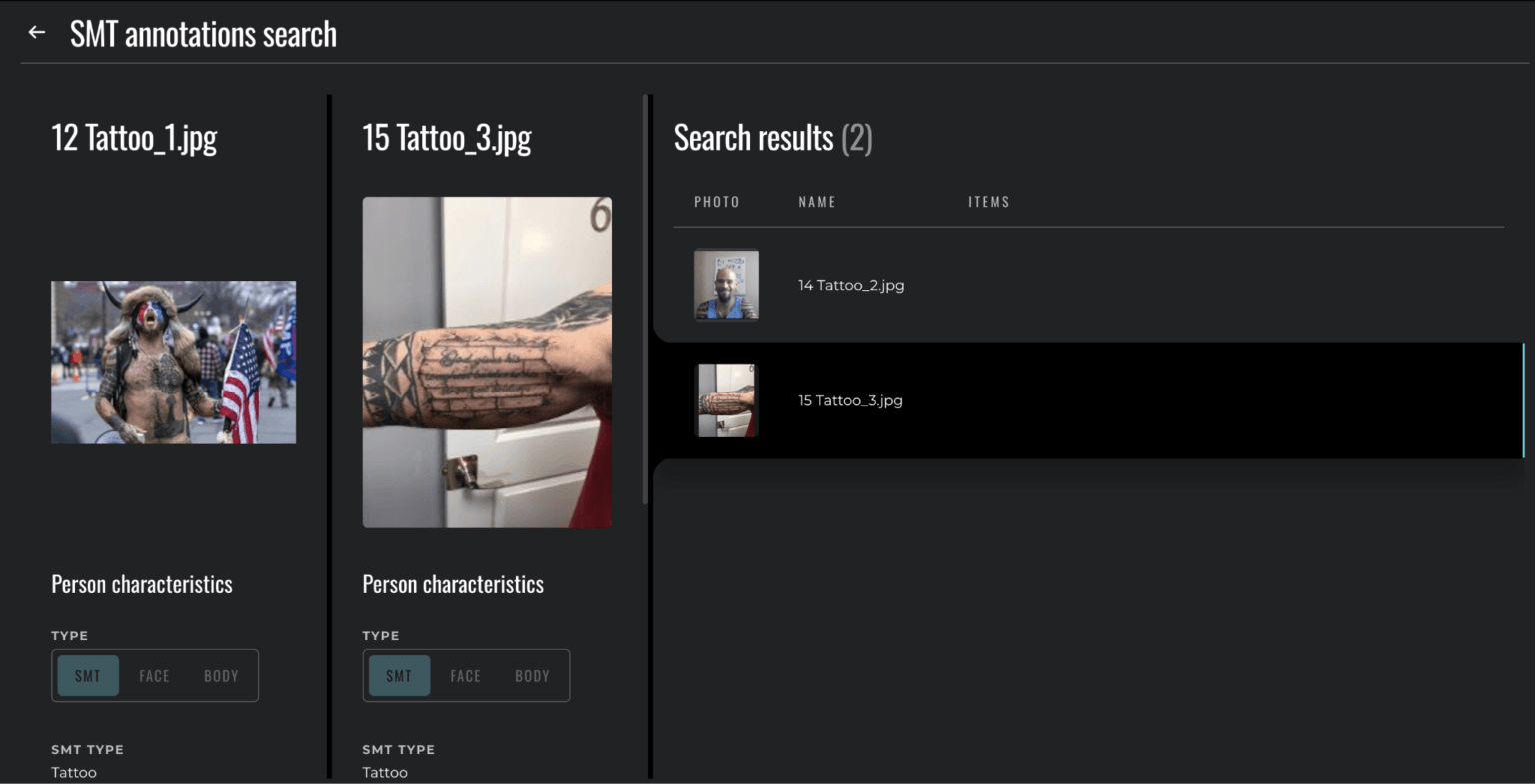 Scars, Marks & Tattoos in Criminal ABIS: A Gamechanger for Law ...