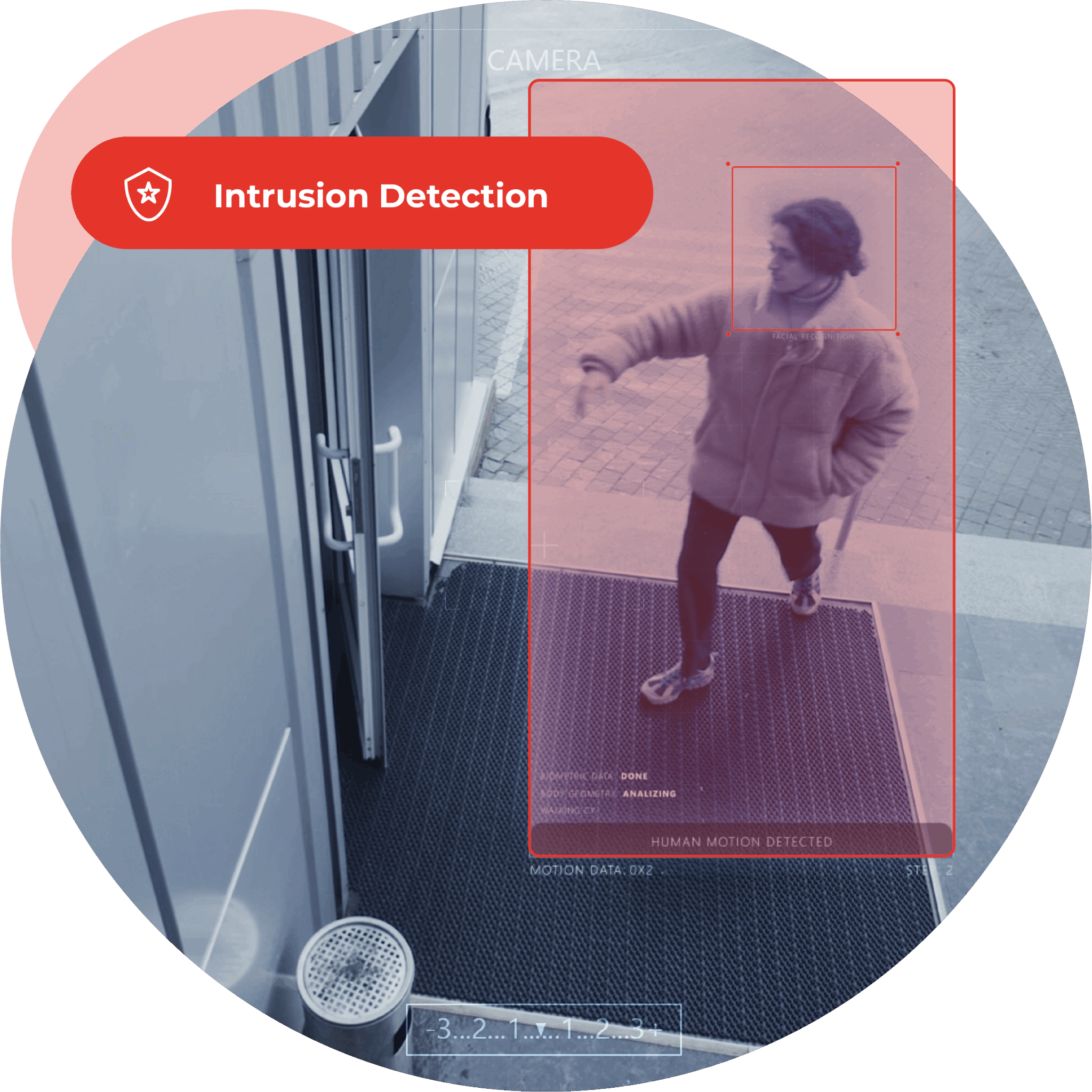 Access Control & Building Security Innovatrics