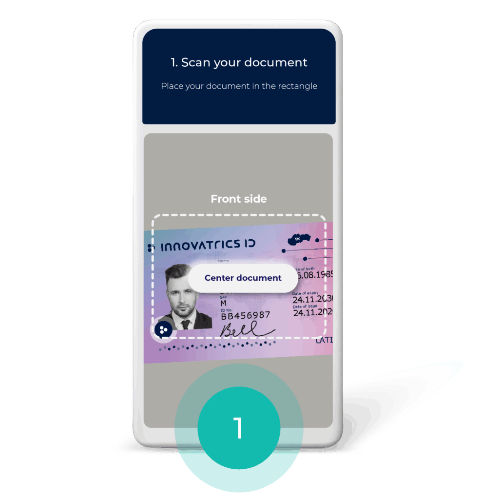 Industry-leading identity verification technology for any IDV solution ...