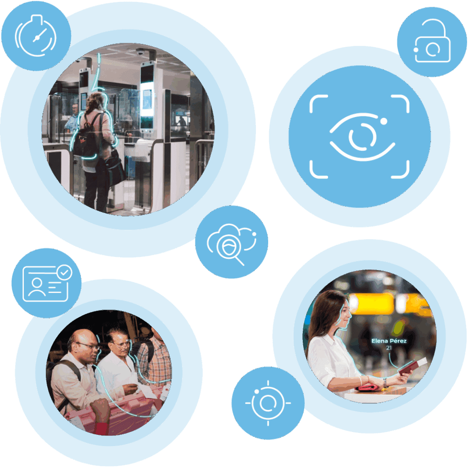 Iris Recognition - Innovatrics